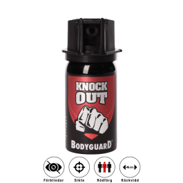 SpyShop Knock Out Lovlig Forsvarsspray – Trygghet uten Pepperspray ...